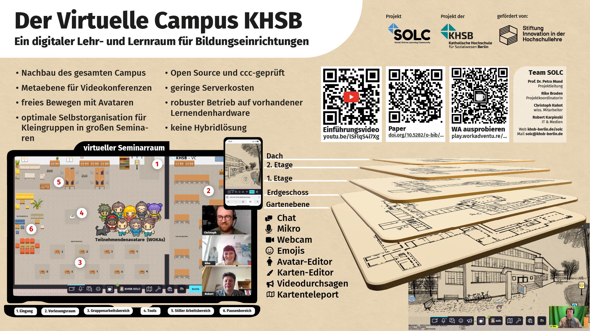 Virtueller Campus (VC) der KHSB - KHSB